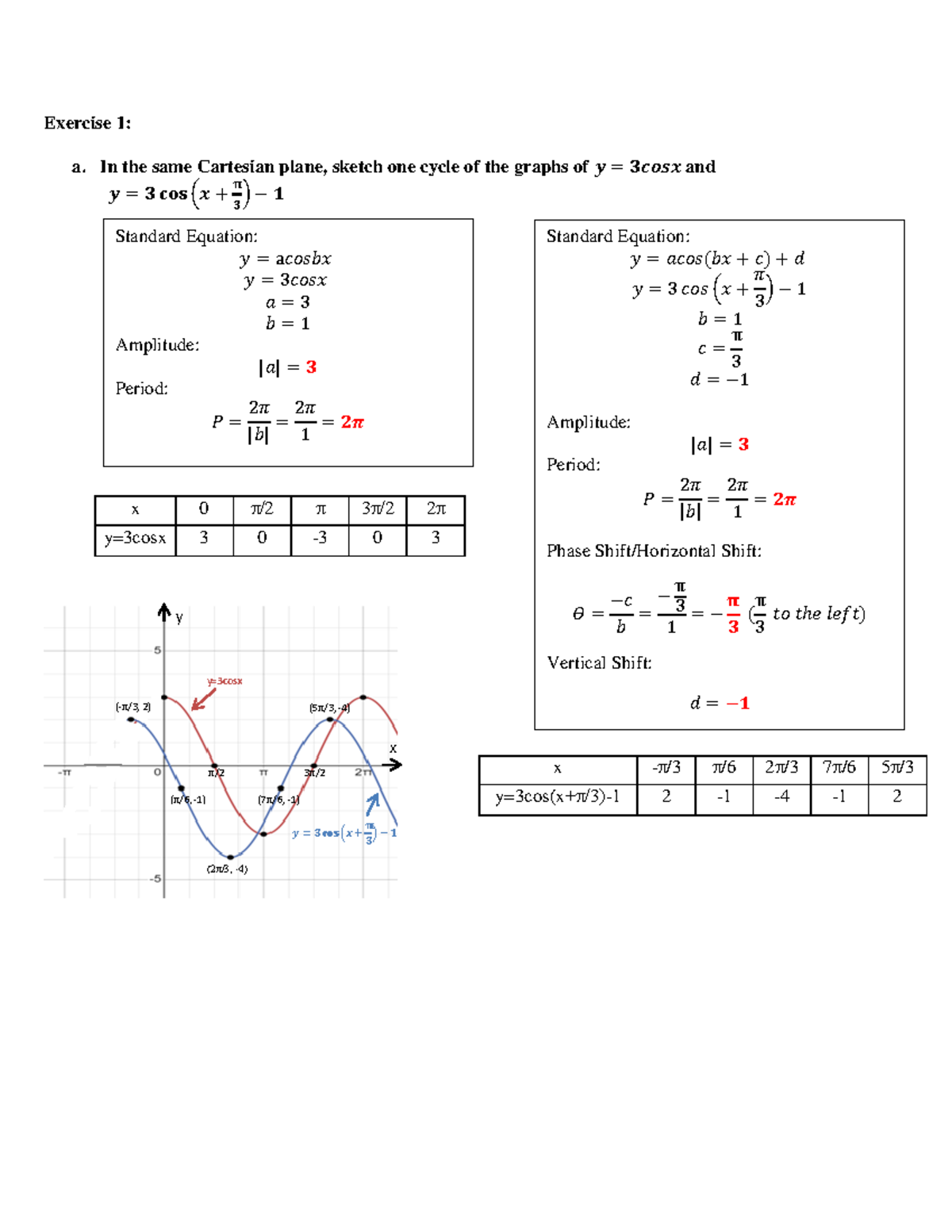 Function-Pre Calculus Exercises - Exercise 1: a. In the same Cartesian ...