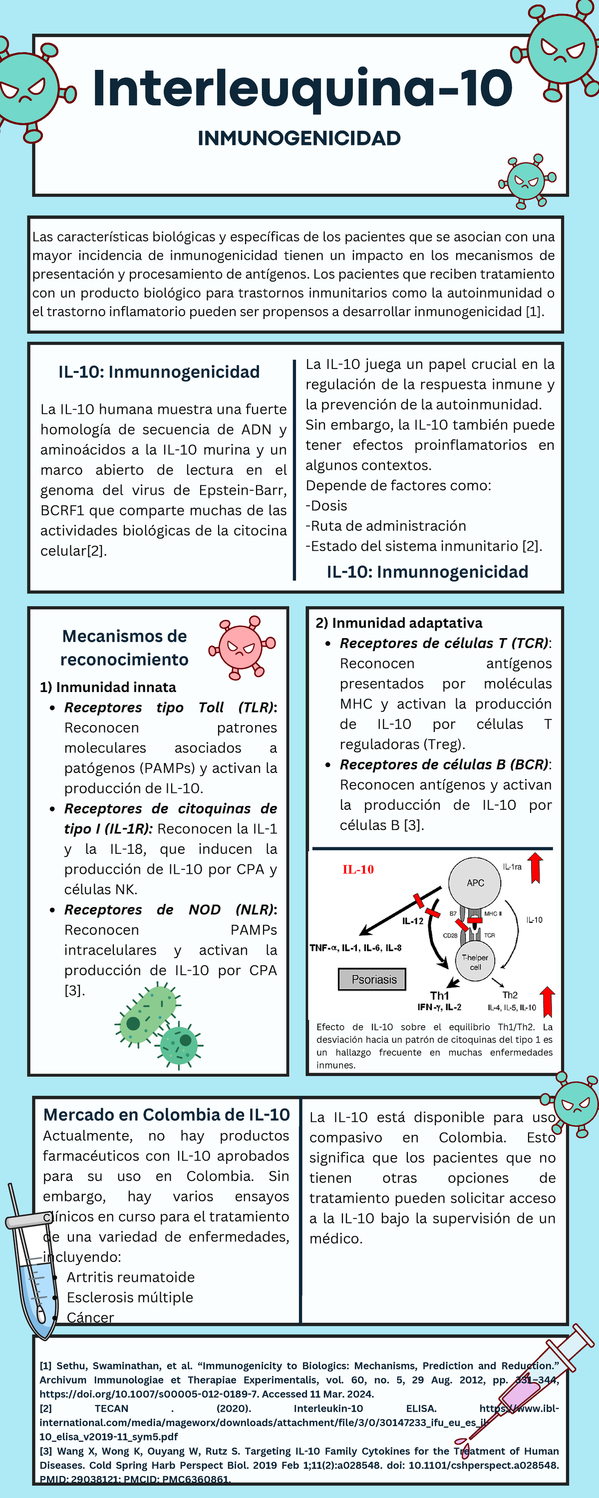 Interleuquina-10 - Receptores de citoquinas de tipo I (IL-1R ...