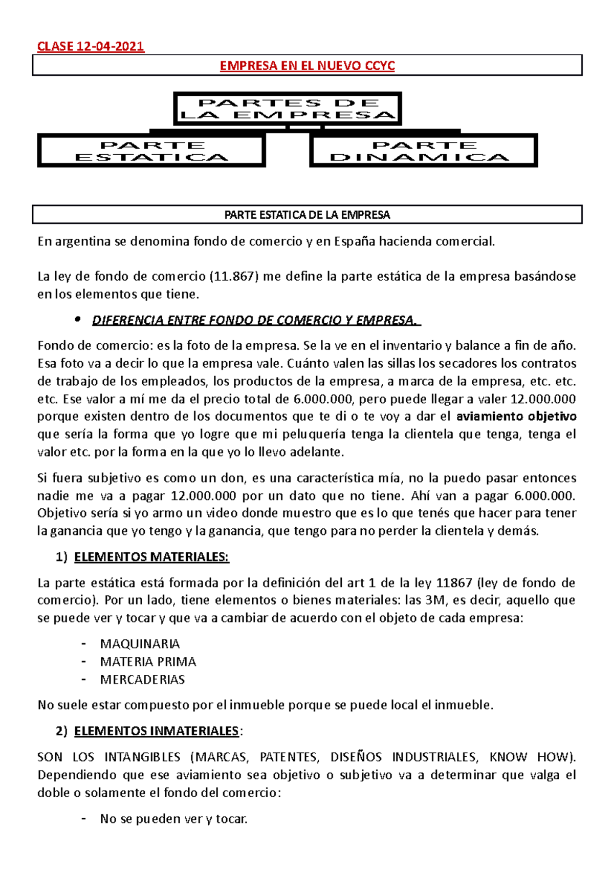 2 - Empresa EN EL CCYC - Fondo DE Comercio - CLASE 12-04- EMPRESA EN EL ...