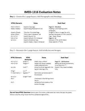 Inline CSS notes - CSS Version 1 - Inline CSS HTML Review – HTML ...