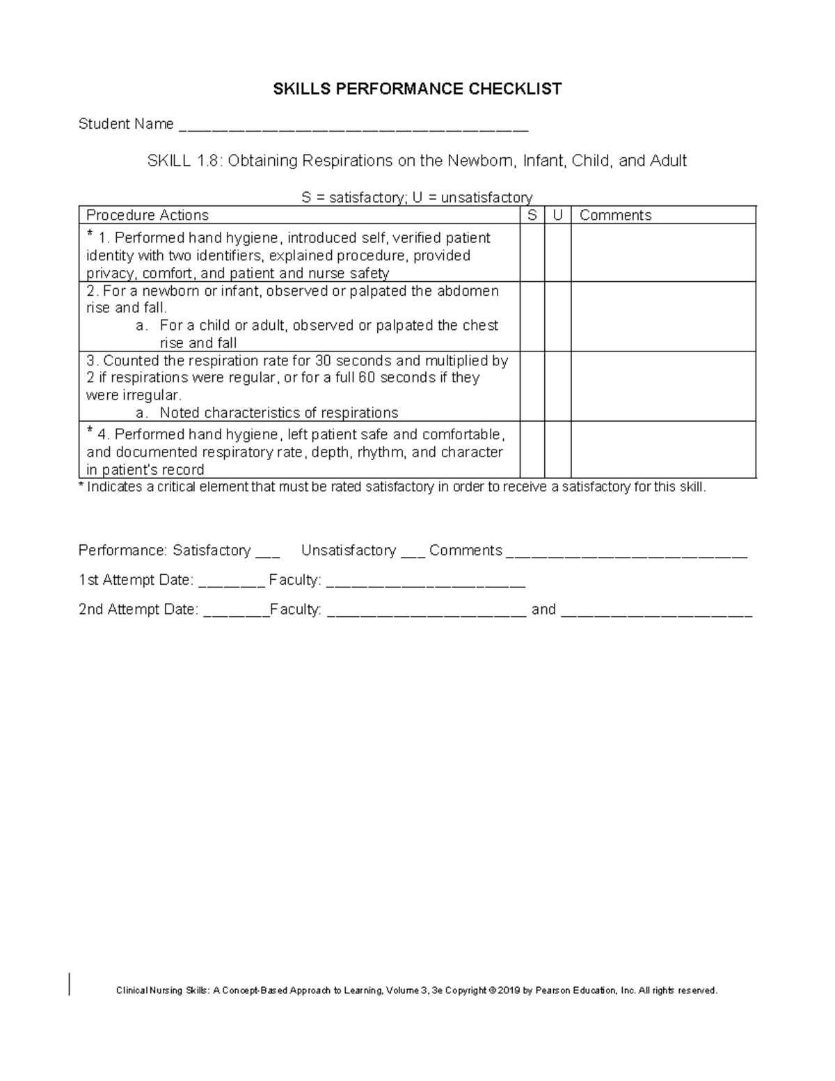 Skill 1 - SKILLS PERFORMANCE CHECKLIST Student Name