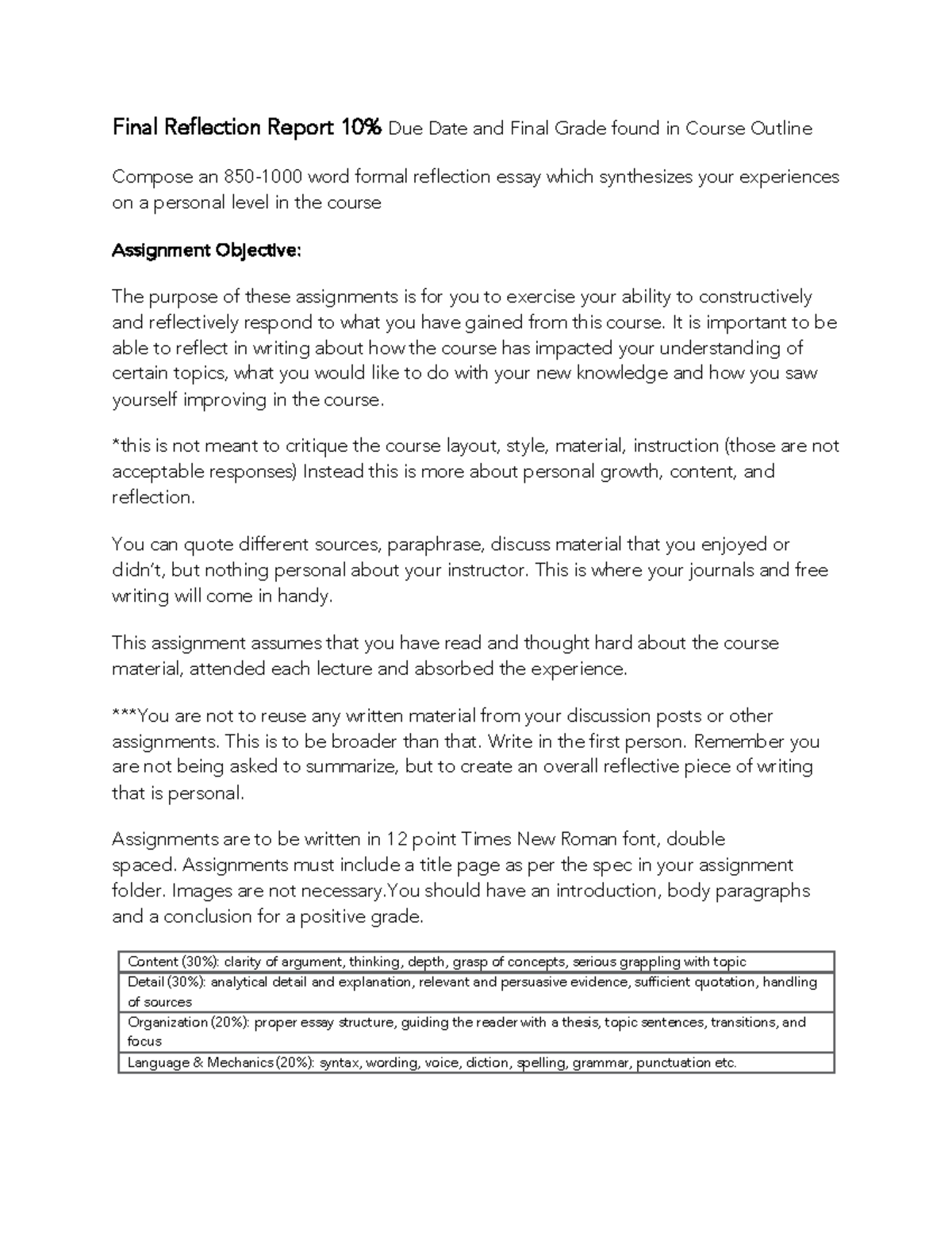 FAAH 2080 Final Reflection Report - Final Reflection Report 10% Due ...