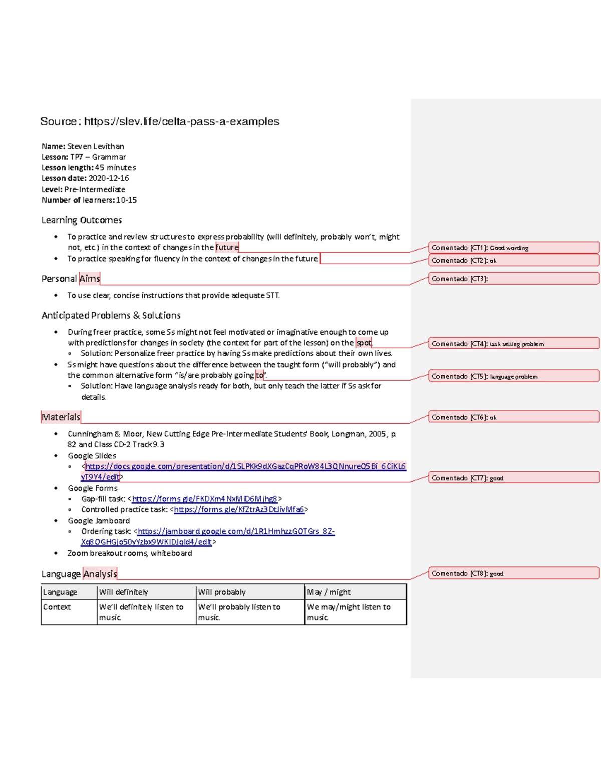 Tp7-lp-grammar - Lesson Plan - Name: Steven Levithan Lesson: TP7 ...