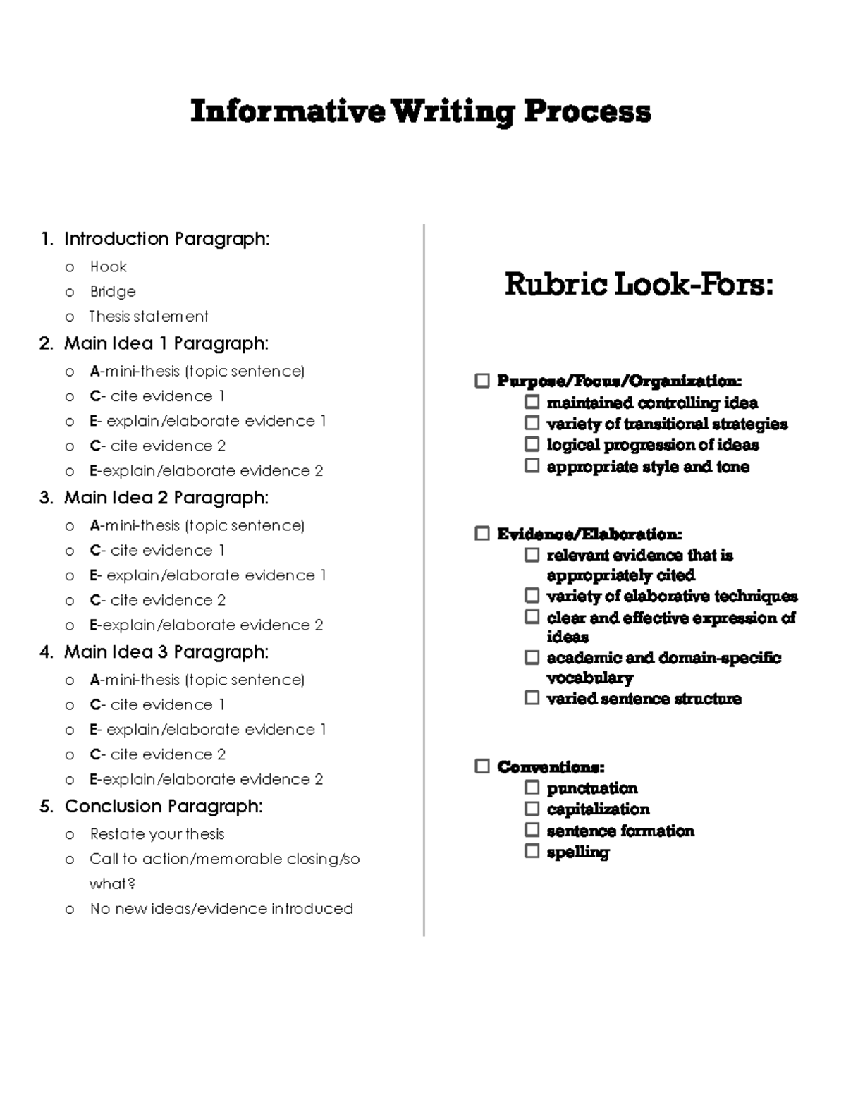 Essay Outlines Argumentativeand Informative-1 - Informative Writing ...