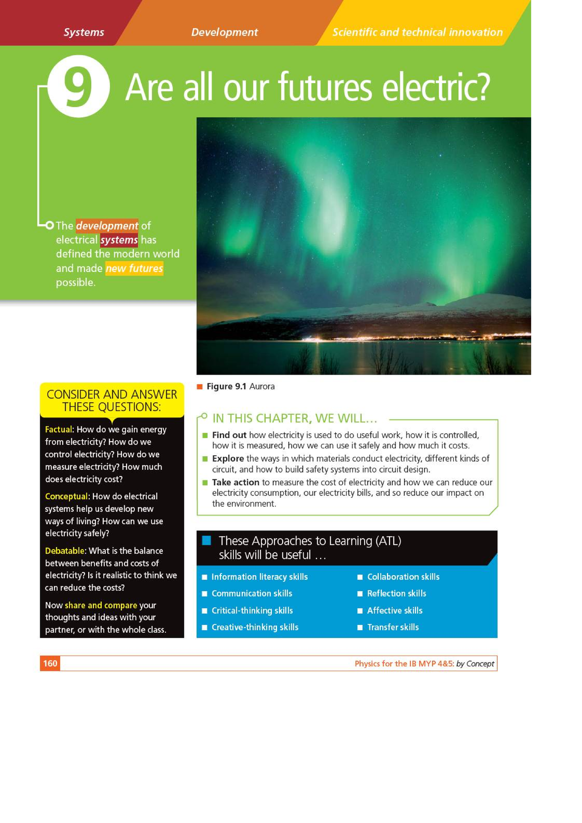 Electricity reader - Physics HL - Studocu