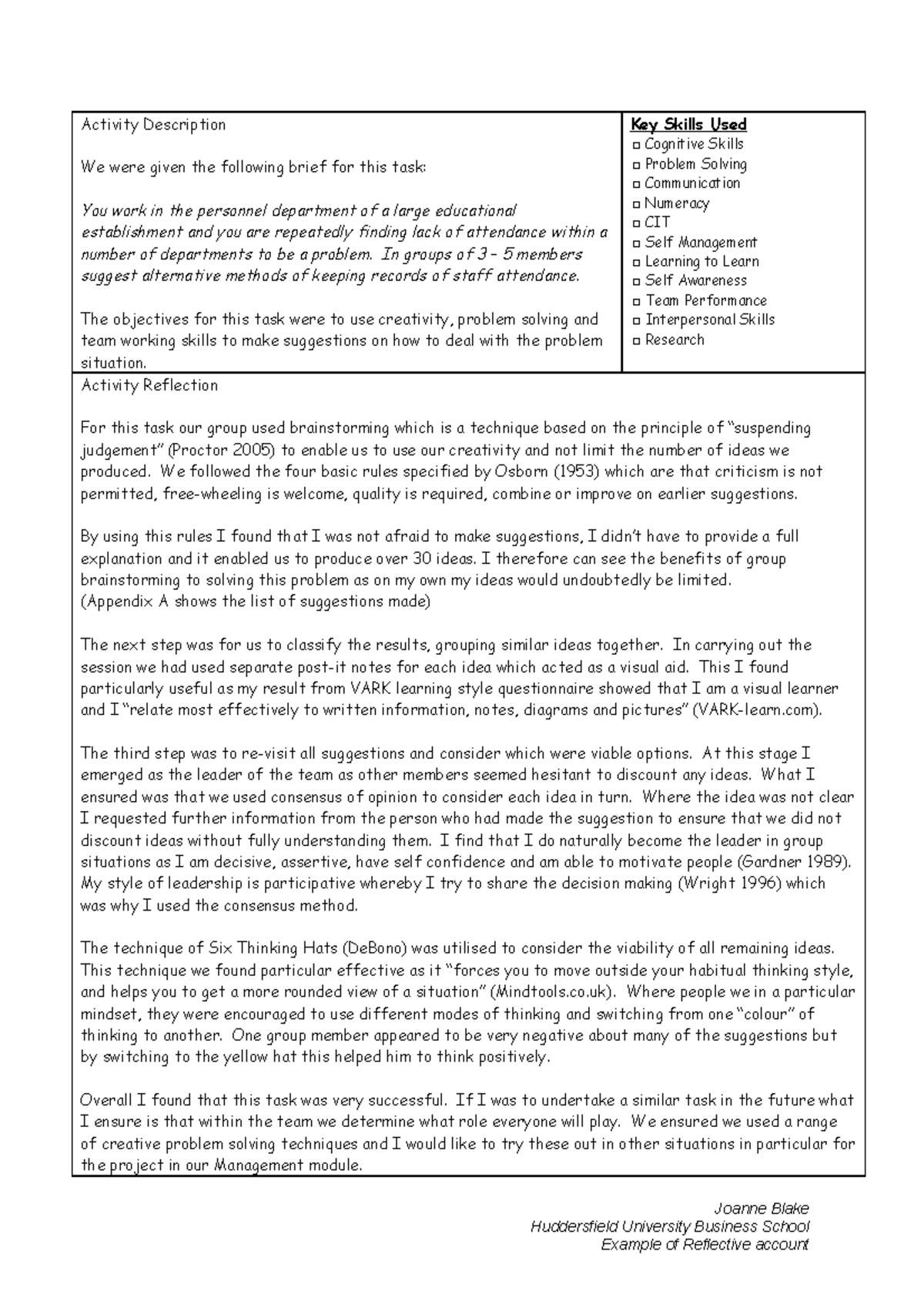 Reflection Example - Activity Description We were given the following ...