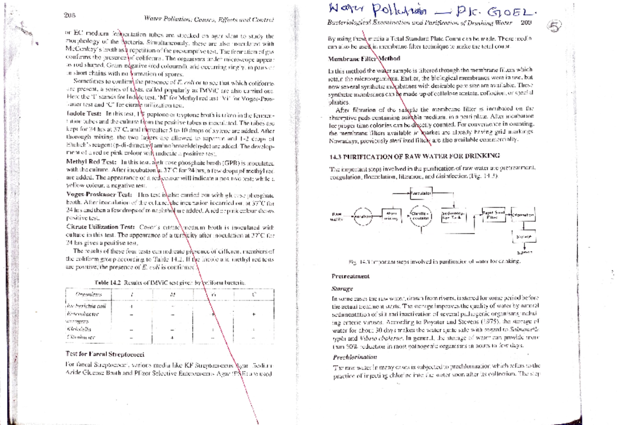 Elective 4 - chemistry - Studocu