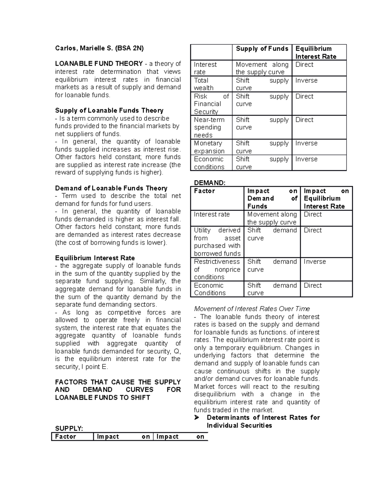 Bafin Reviewer - Carlos, Marielle S. (BSA 2N) LOANABLE FUND THEORY - a ...