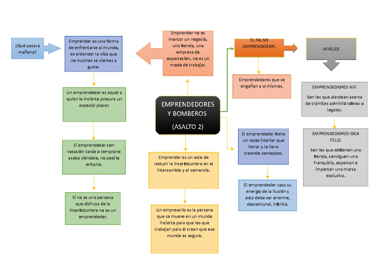 Manual museografia - Manual básico de montaje museográfico Paula Dever ...