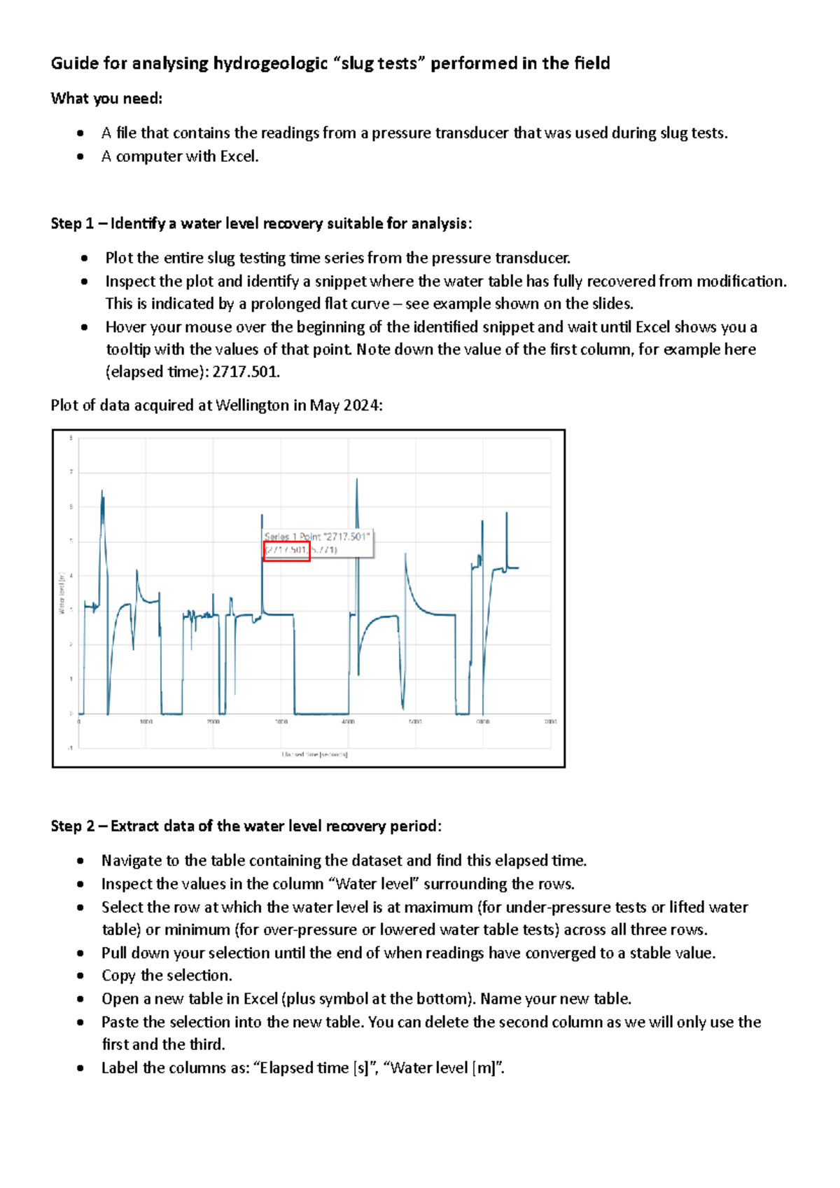 GEOS2080 Module 3 Slug test analysis-1 - Guide for analysing ...
