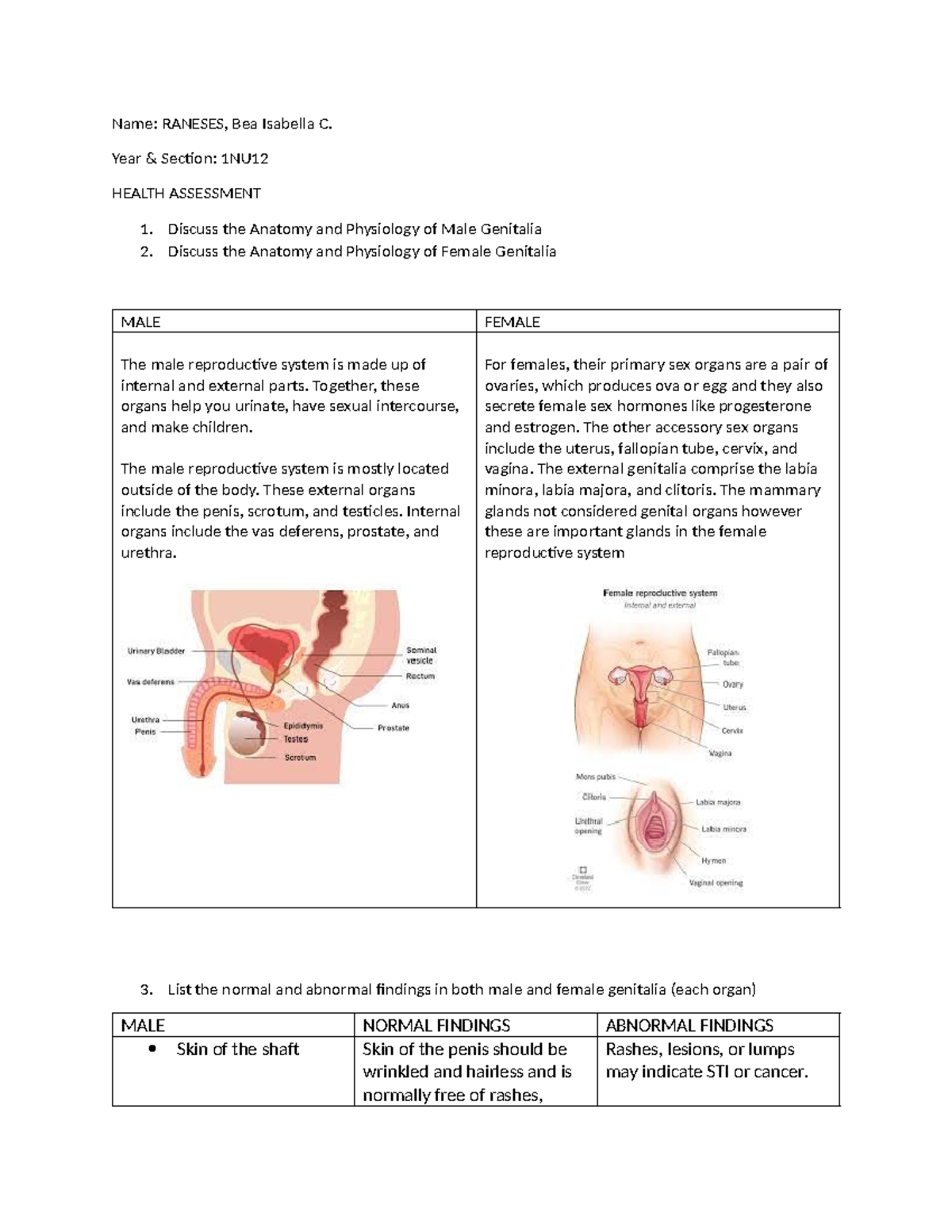 Raneses 1NU12 HA Male-Female-Genitalia - Name: RANESES, Bea Isabella C ...