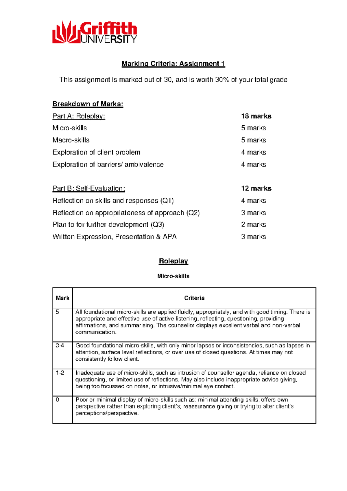 3005PSY Assignment 1 Marking Criteria - Marking Criteria: Assignment 1 This assignment is marked ...