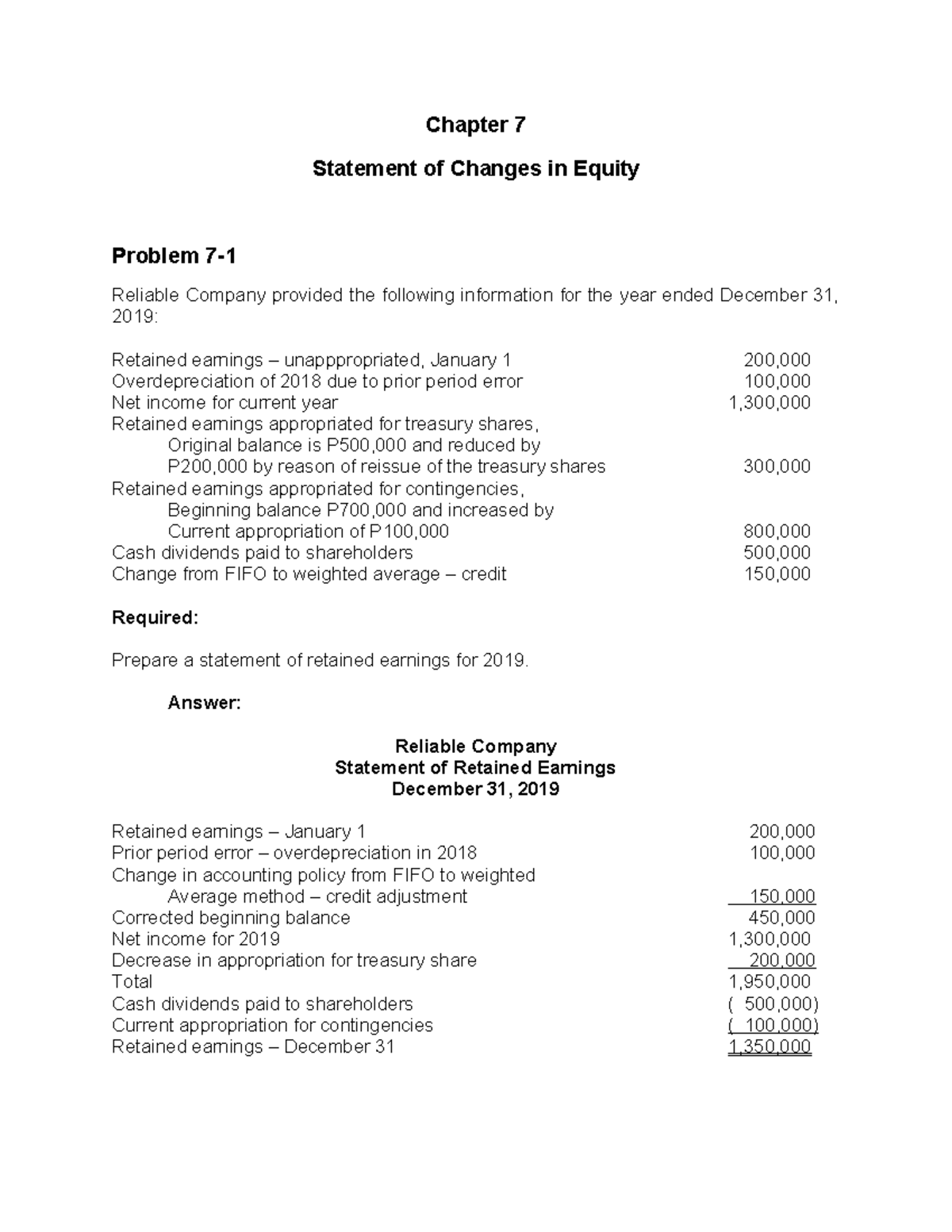Statement OF Changes IN Equity - Chapter 7 Statement of Changes in ...