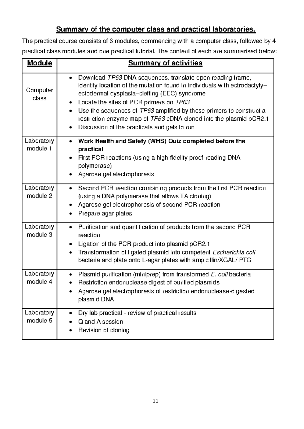 Bios3027 Mol Biol Cell Practical Manual Spr2024 Intro 1 Summary Of The Computer Class And