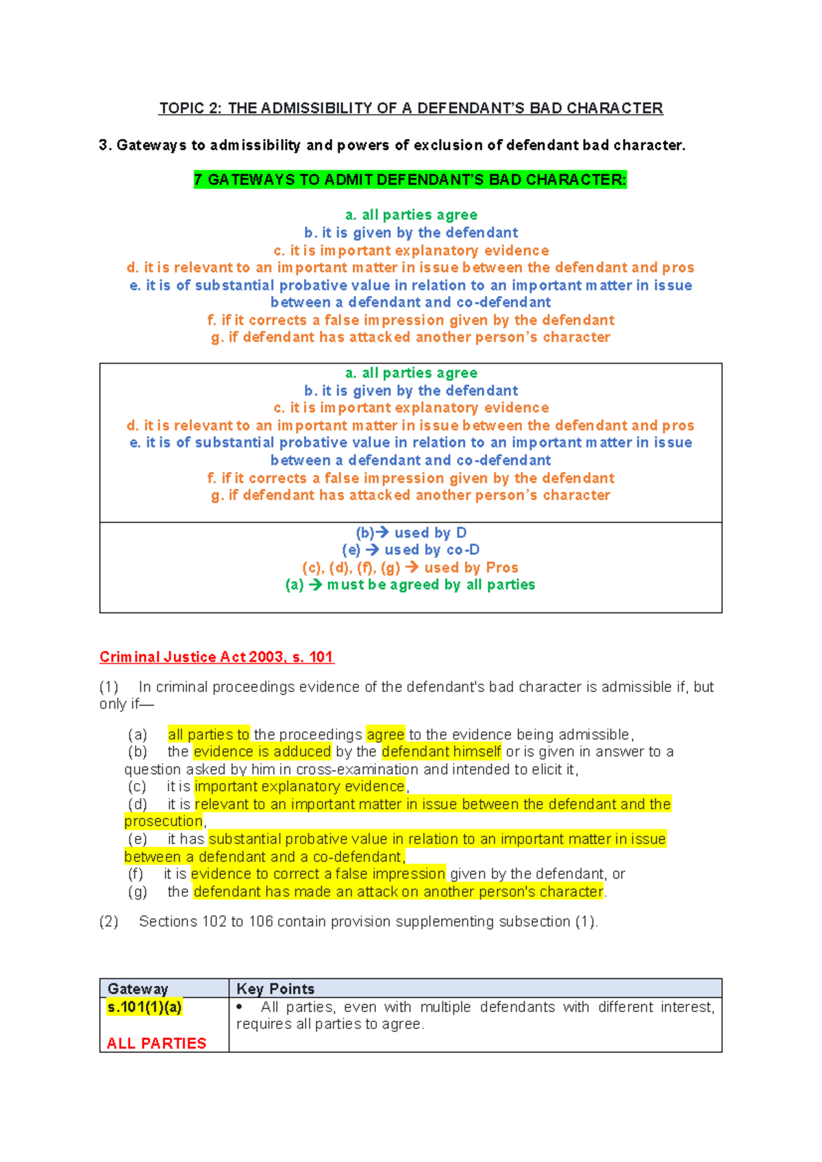 Bad Character Notes - Summary Criminal Litigation - TOPIC 2: THE ...