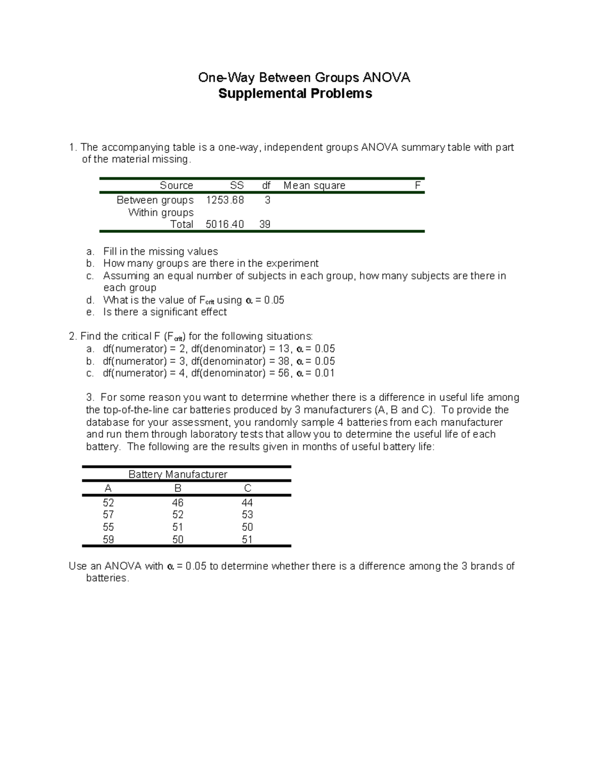 One way between groups anova supplemental - One-Way Between Groups ...