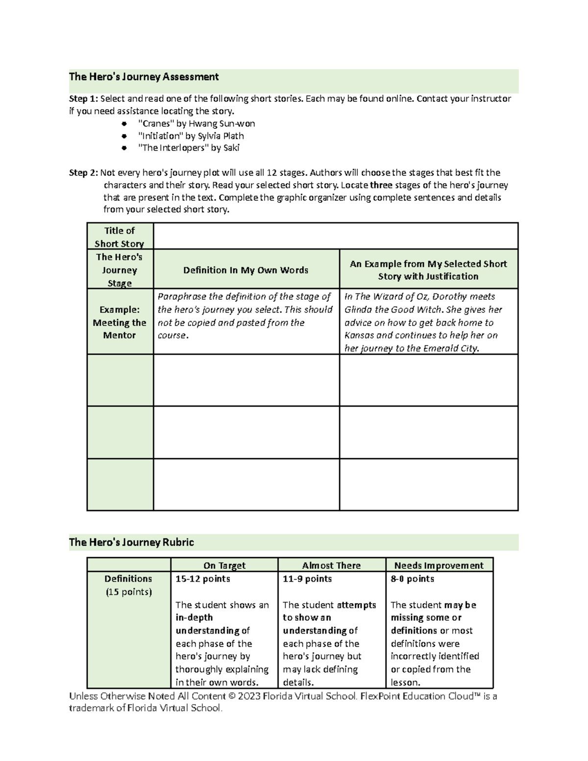 Heros journey temp - templete - The Hero's Journey Assessment Step 1 ...
