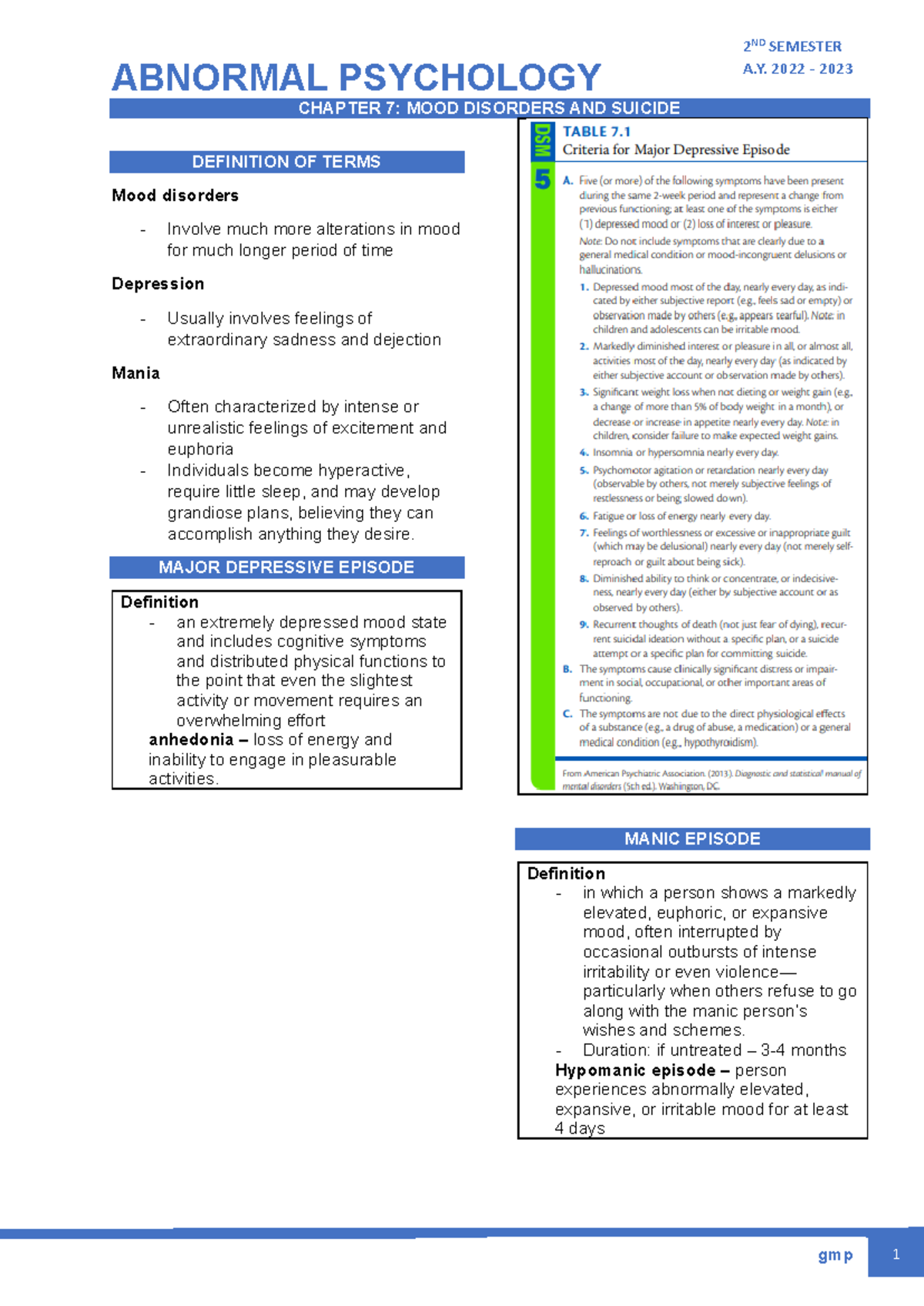 Abpsych trans 7 - Summary Abnormal Psychology: an Integrative Approach ...
