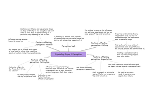 Memory - AQA psychology GCSE - Studocu