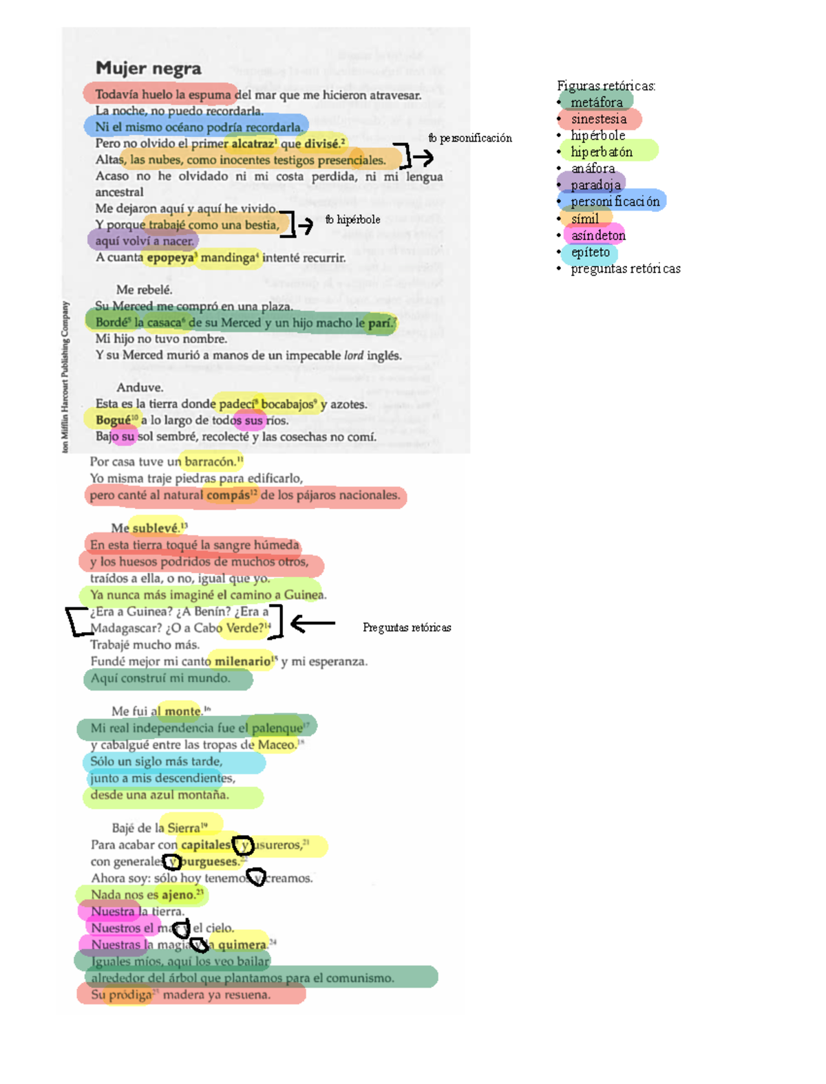 Mujer Negra, Nancy Morejón - I K O O O Oo Figuras retóricas: metáfora ...