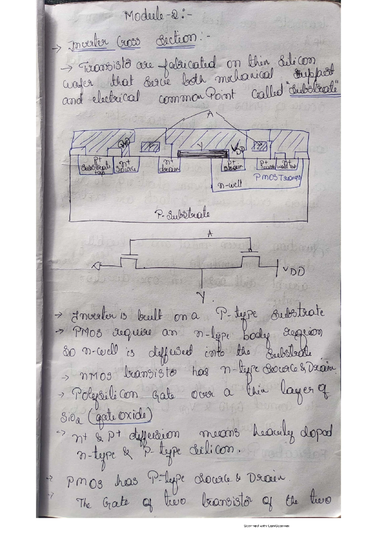 4.3 Module 2 - Nmmmn - MODULE- Information Representation Mqlhvq(dt'a J ...