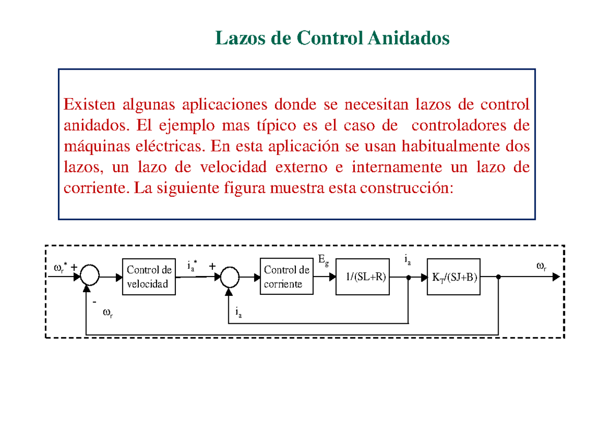 Lazo control anidado - lectura - Lazos de Control Anidados Existen ...