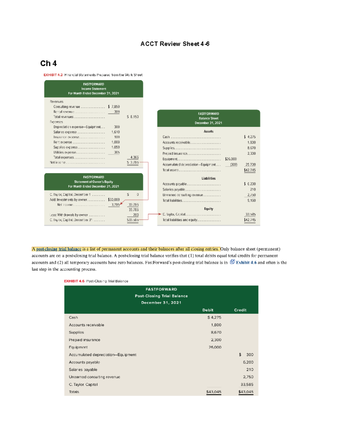 Acct Review 4-6 - N/a - ACCT 221 - ACCT Review Sheet 4- Ch Ch 5 Multi ...