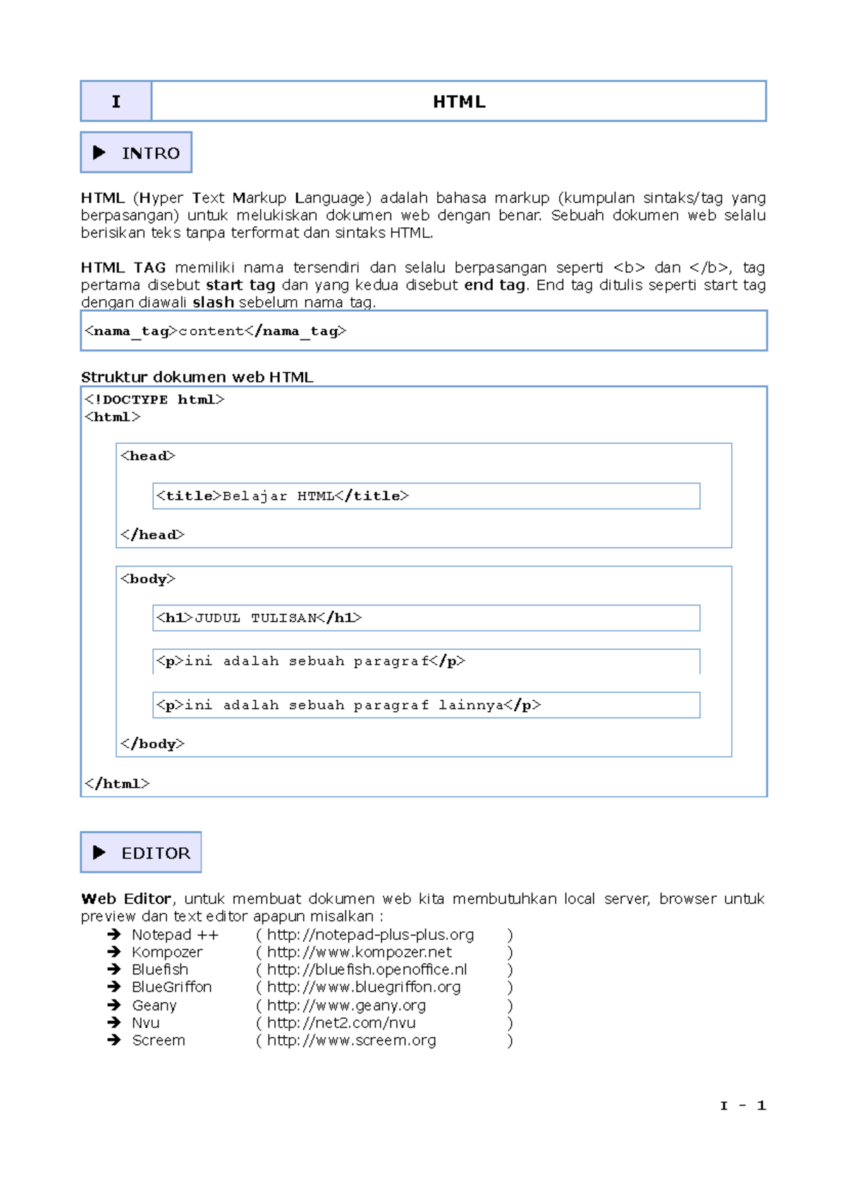 Modul HTML dan Web - I HTML INTRO HTML (Hyper Text Markup Language ...