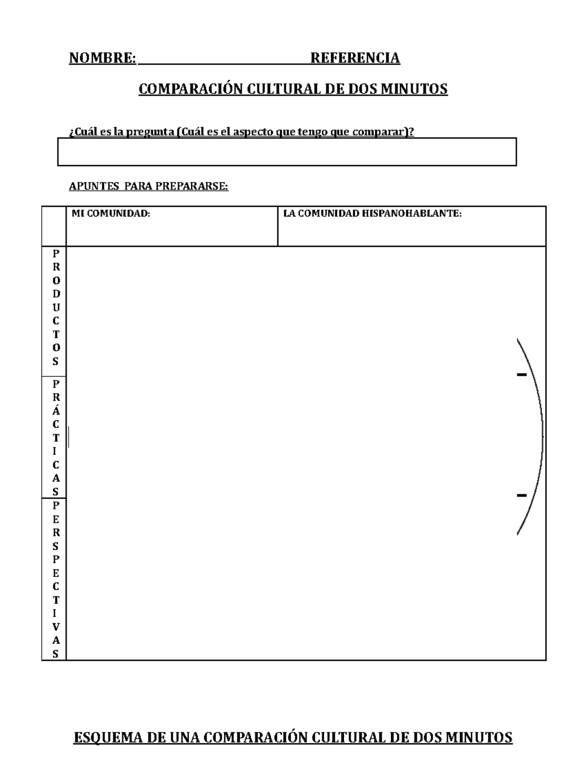 culturalcomparison Graphic Organizer - NOMBRE: REFERENCIA COMPARACIÓN ...