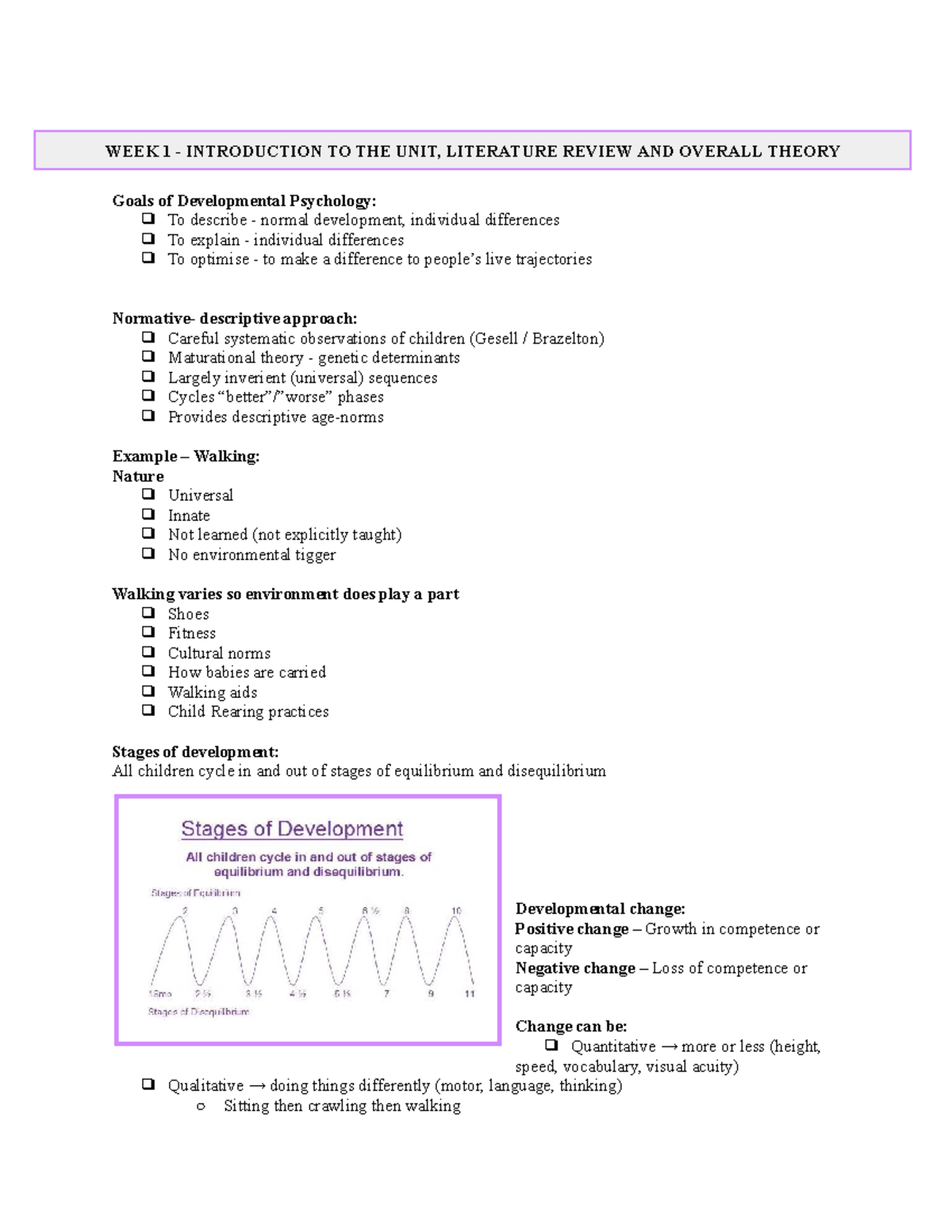 WEEK 1 - Introduction TO THE UNIT, Literature Review AND Overall Theory ...
