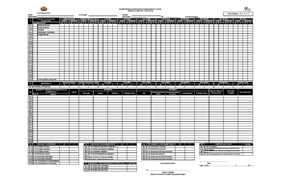 FORMULARIO 301b SNIS BOLIVIA - Año: Incorporado al Seguro: Cod Especialidad M F M F M F M F M F ...