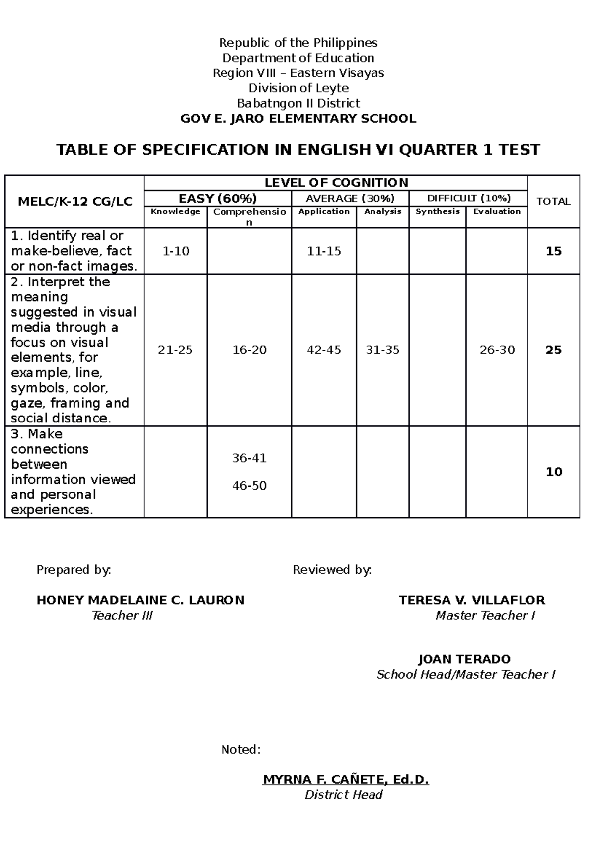 English TOS TEST- Questionnaire Answer-KEY - Republic of the ...