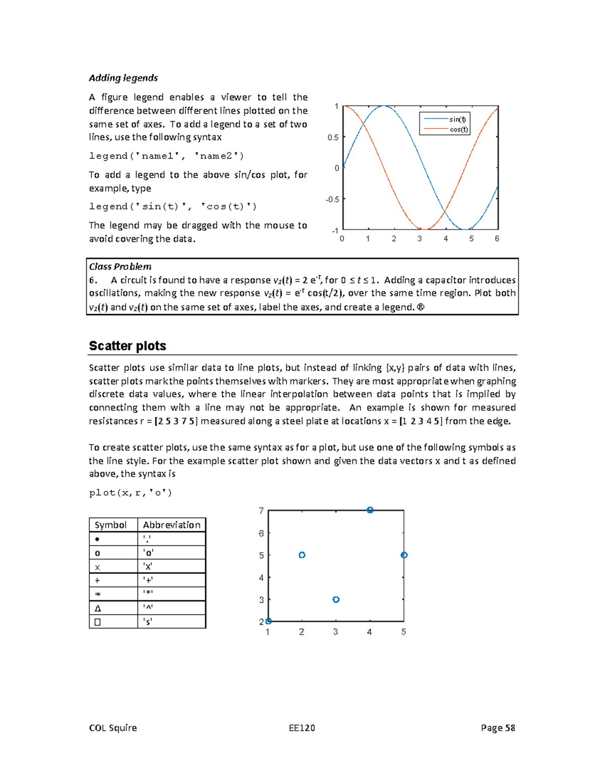 Matlab graphics-4 - COL Squire EE120 Page 58 Adding legends A figure ...