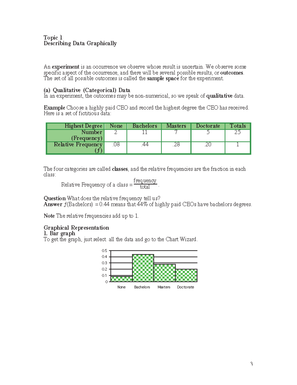 T1 - Describing Data Graphically - Topic 1 Describing Data Graphically An experiment is an - Studocu