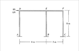 9 - structural - BSCE Dynamics of Rigid Bodies - K 4 ft H 8 ft 12 ft A ...