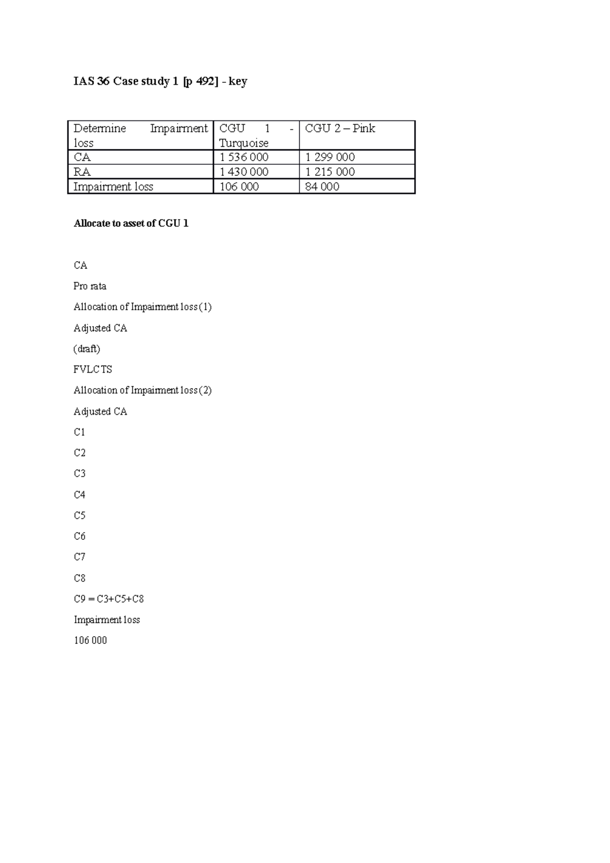 IAS 36 - Impairment of asset -case study 1 - key - IAS 36 Case study 1 ...
