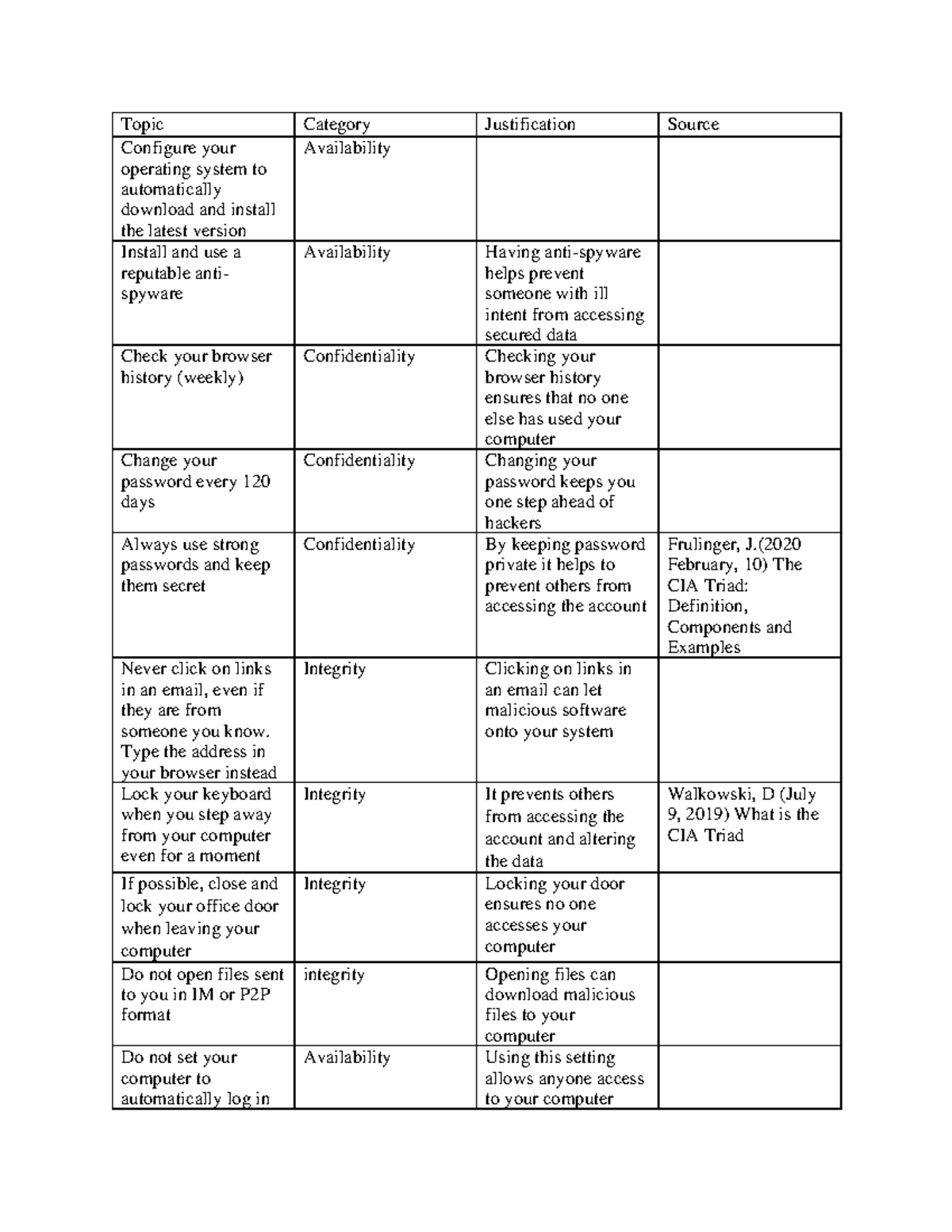 Topic - model 2 template - Topic Category Justification Source ...