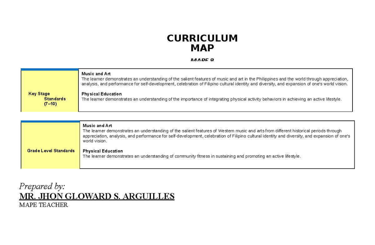 Curriculum Map of MAPE 9 - Music and Art The learner demonstrates an ...