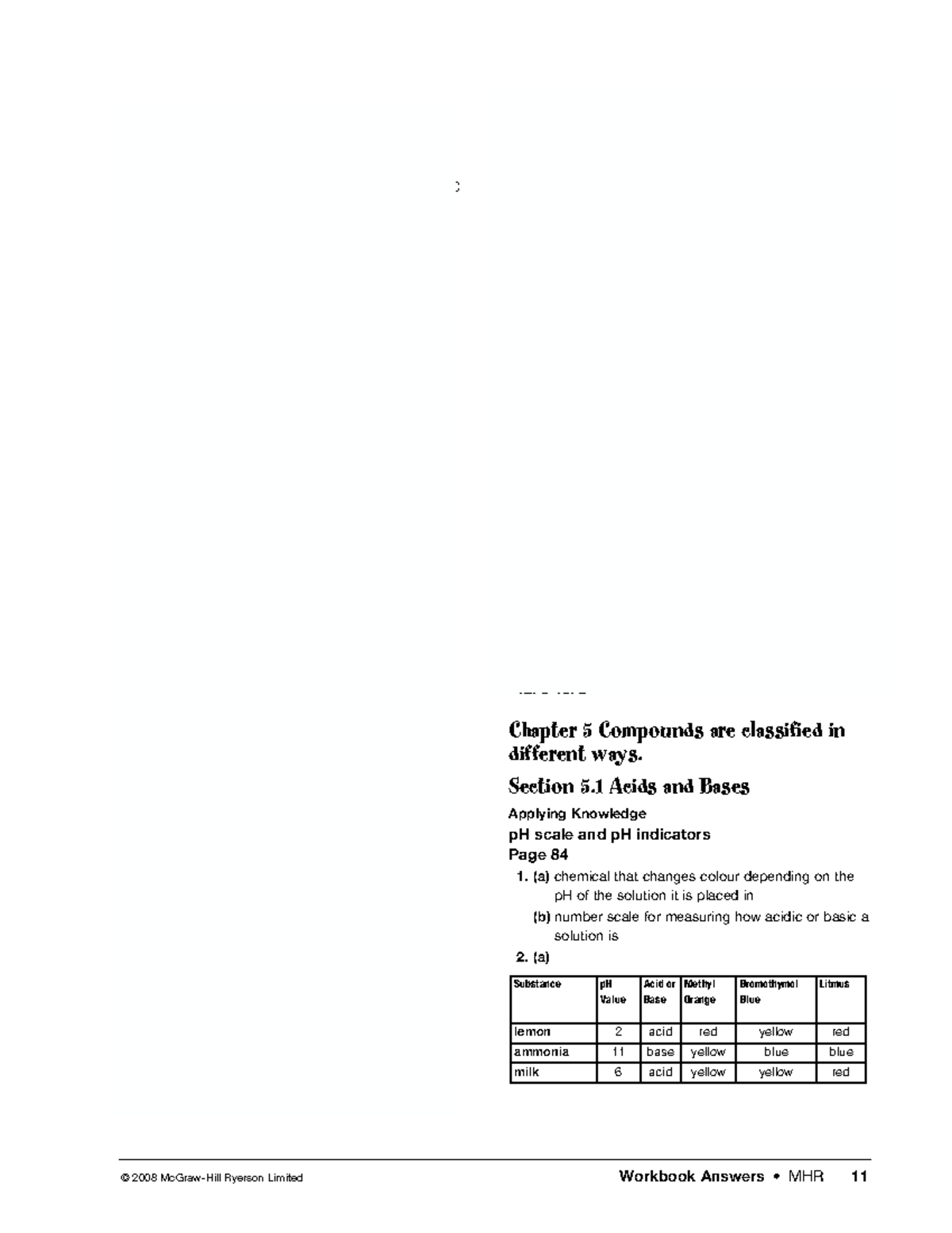 Workbook.answers - Assessment Names and formulas of compounds Page 73 1 ...