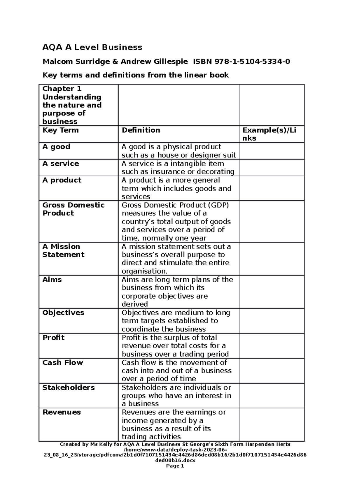 Eloise Fletcher Year 12 - A Level Business Key terms whole linear book ...