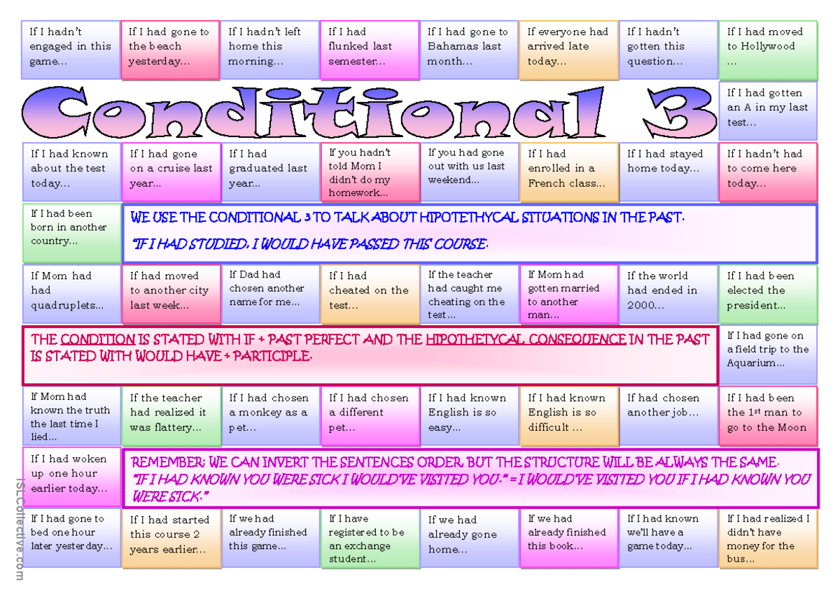 Conditional 3 boardgame - If I hadn’t engaged in thisgame... If I had ...