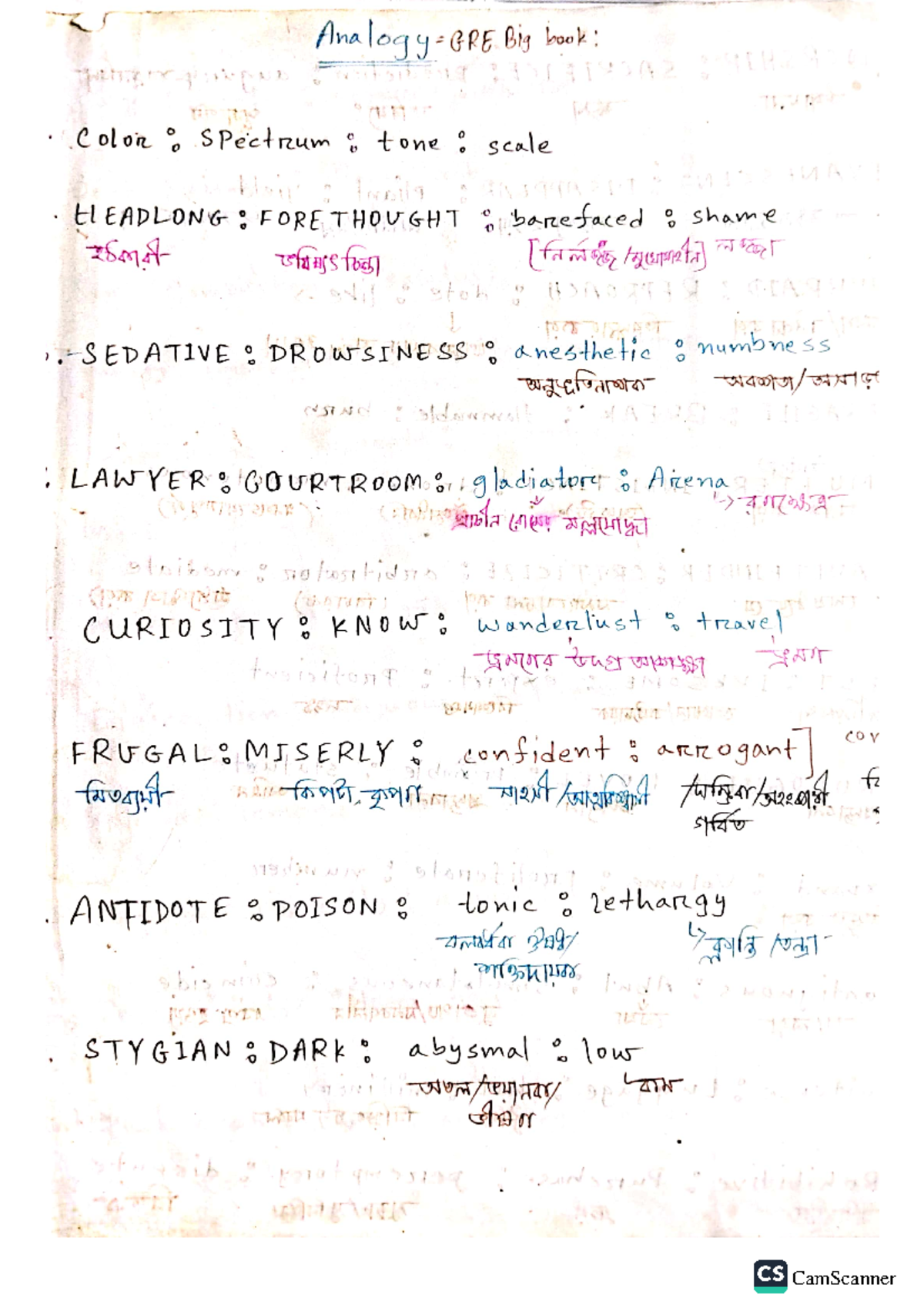 Analogy,, GRE(2) - Big book: Color: SPectrum : tone : scale HEADLONG ...