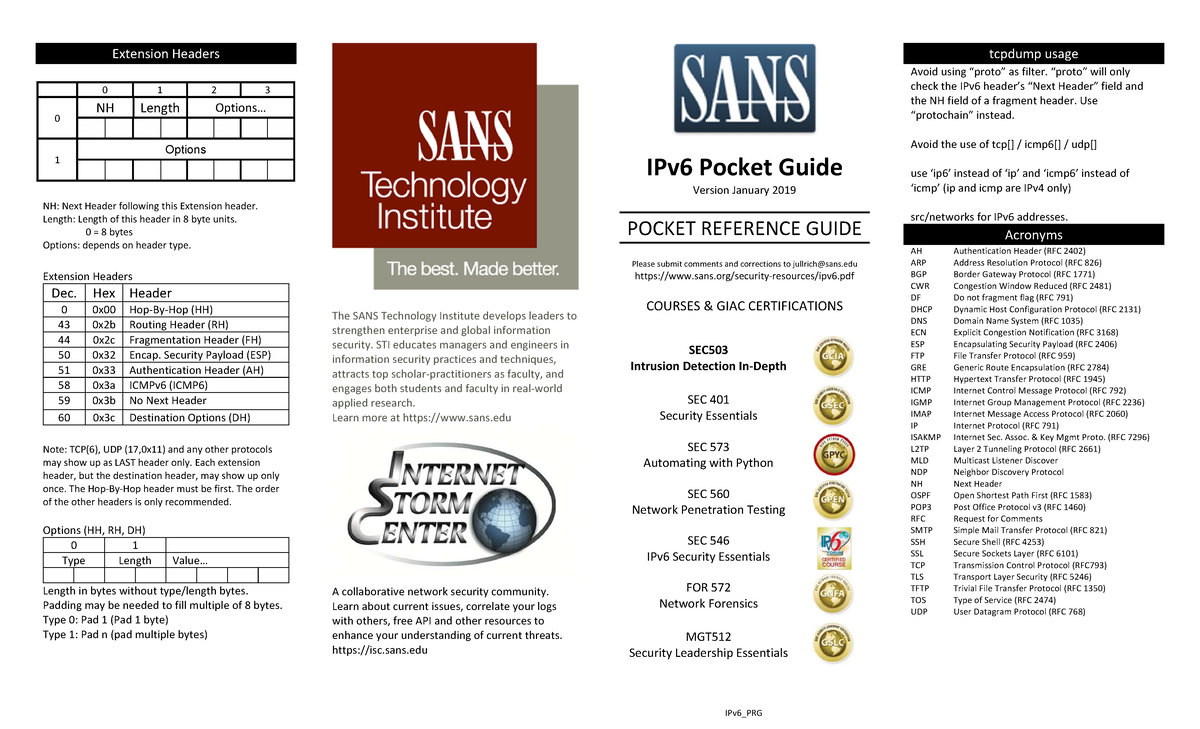 IPv6 PRG -SANS exam - Extension Headers 0 1 2 3 0 NH Length Options ...