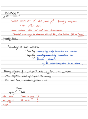 Acc Grade 11 Relab -Worksheets T2-T4 - Term Week Topic Paper Module Two ...