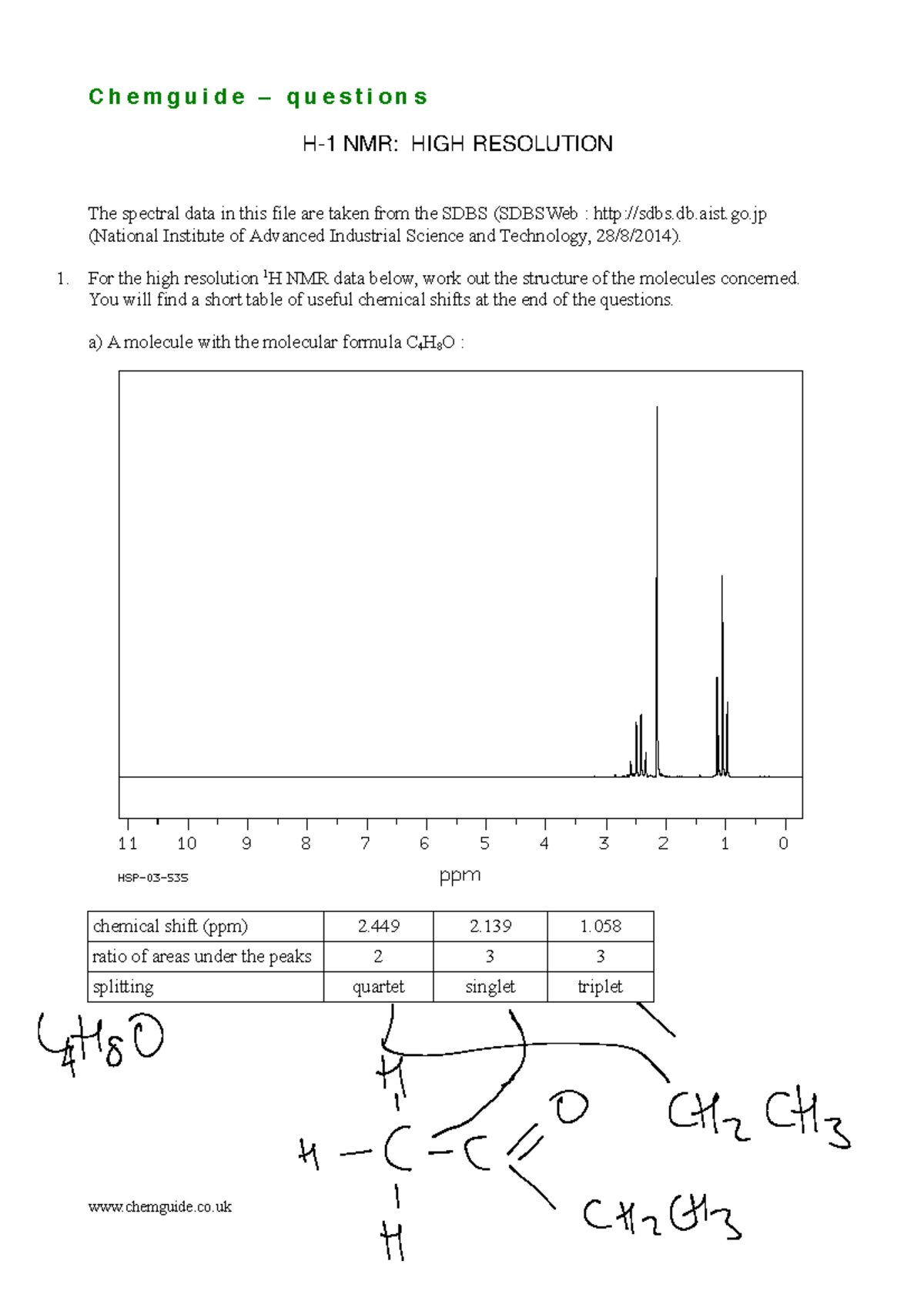H nmr qs - practice qs - H-1 NMR: HIGH RESOLUTION The spectral data in ...