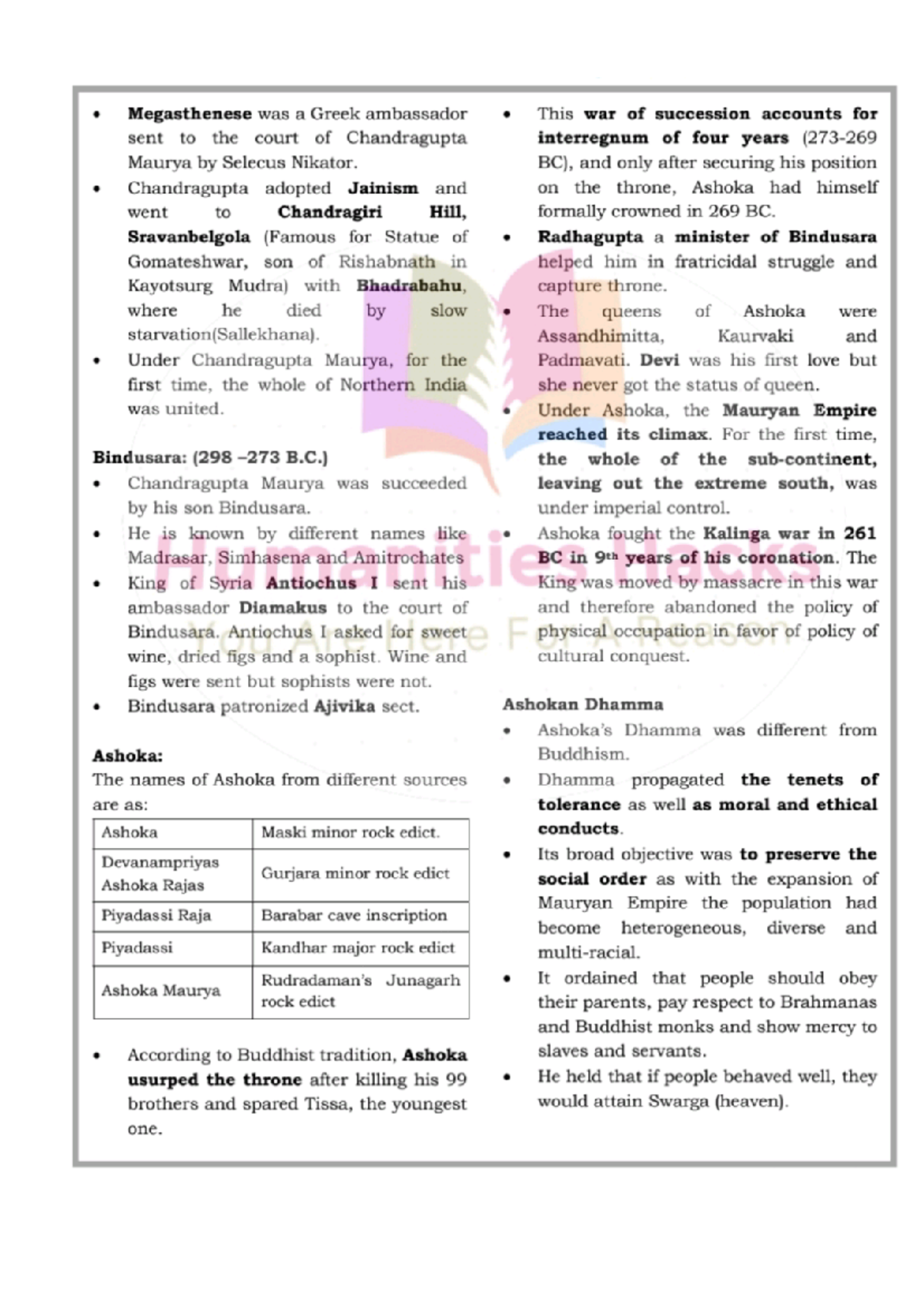 Mauryan empire - History Of Ancient India I - Studocu