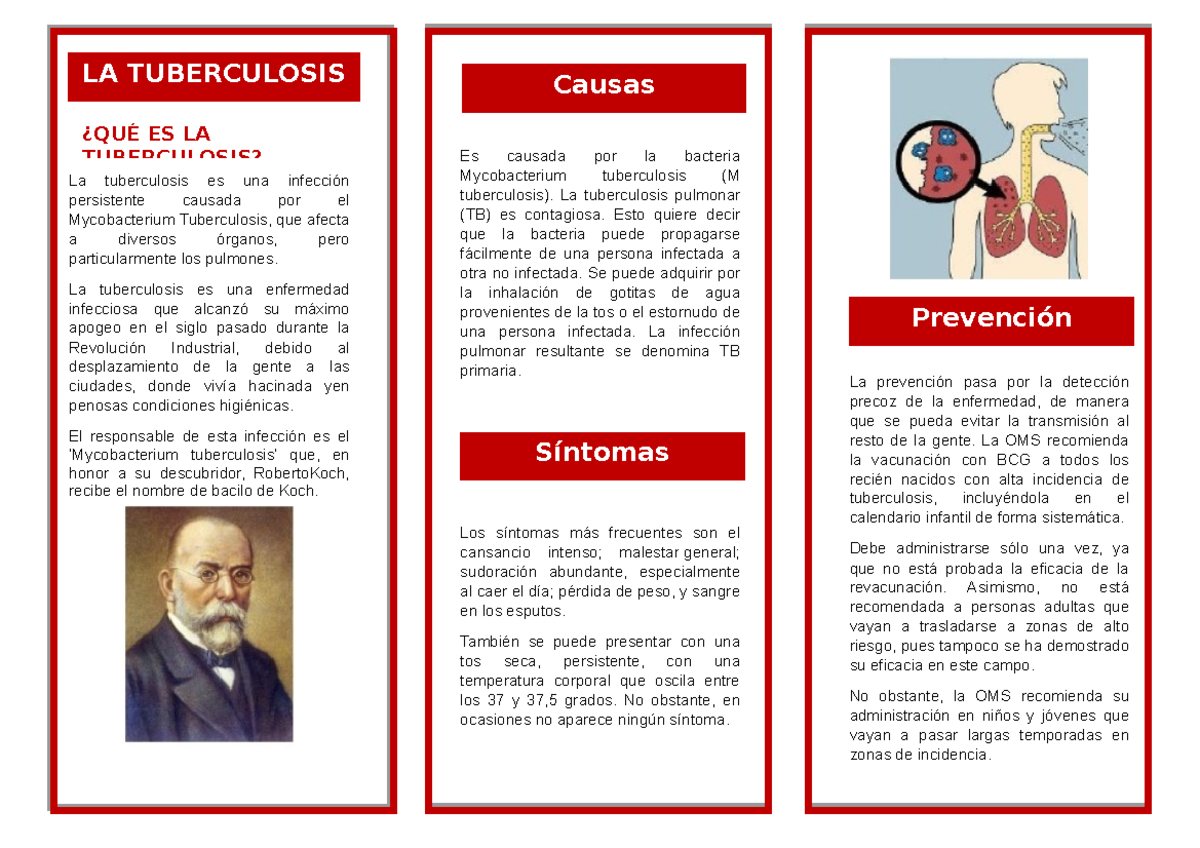 Tuberculosis - La tuberculosis pulmonar (TB) es contagiosa. Esto quiere ...