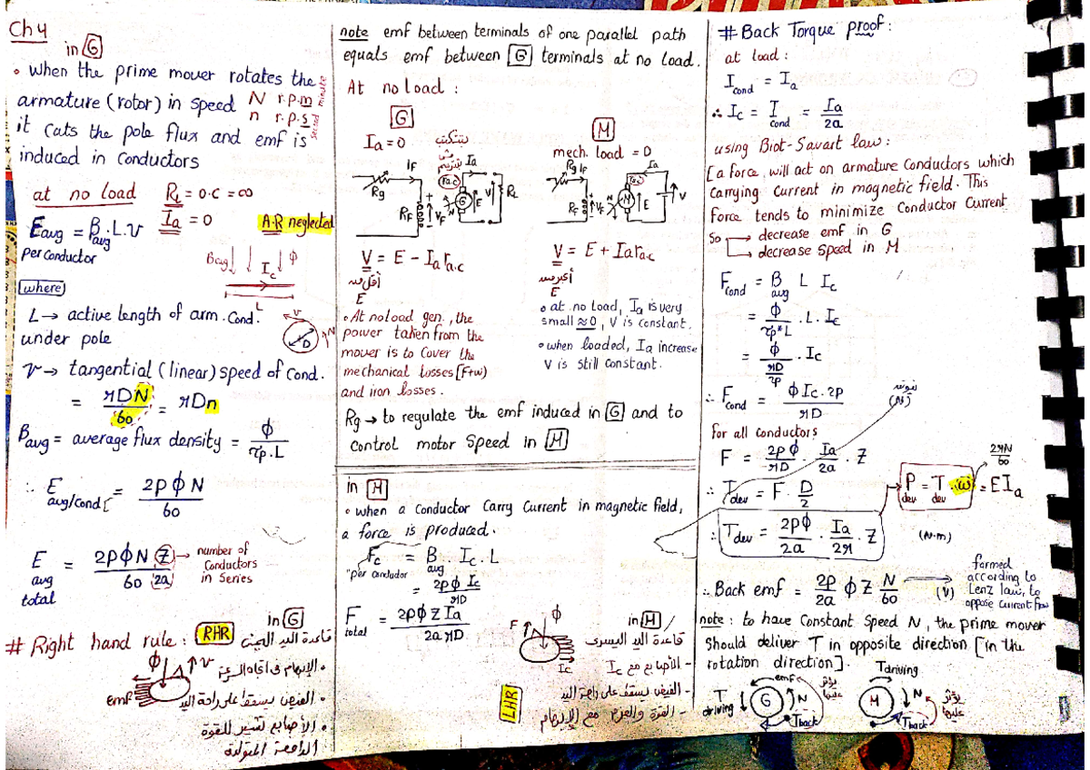 EMF induced , torque and power equations - mechanics of machine - Studocu