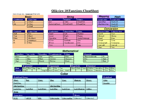 Markdown-cheatsheet - markdown summary cheatsheet guide - B L O C K Q U ...