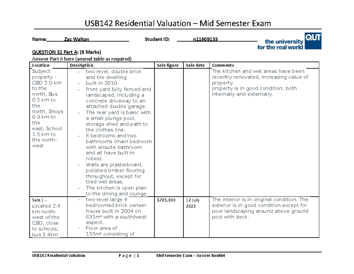 A1 MSE Q31 Answer booklet - USB142 Residential Valuation – Mid Semester ...